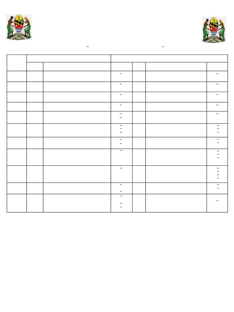 Form Four Pre-National Exam Timetable 2025 | PDF | Science | Engineering