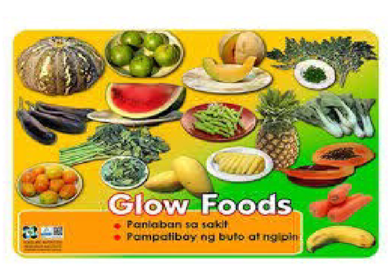 Glow Foods | PDF