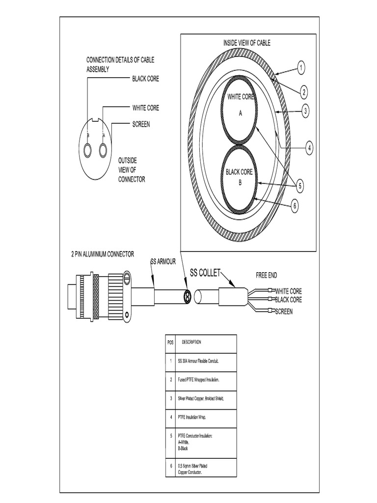Vibration Sensor 2 PIN SS CABLE | PDF