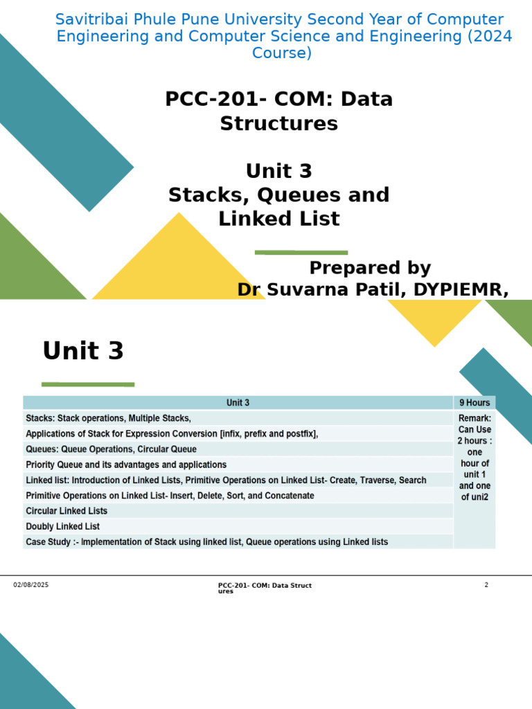 Unit III - Stacks Queue and Linked List DR Suvarna Patil | PDF | Queue ...