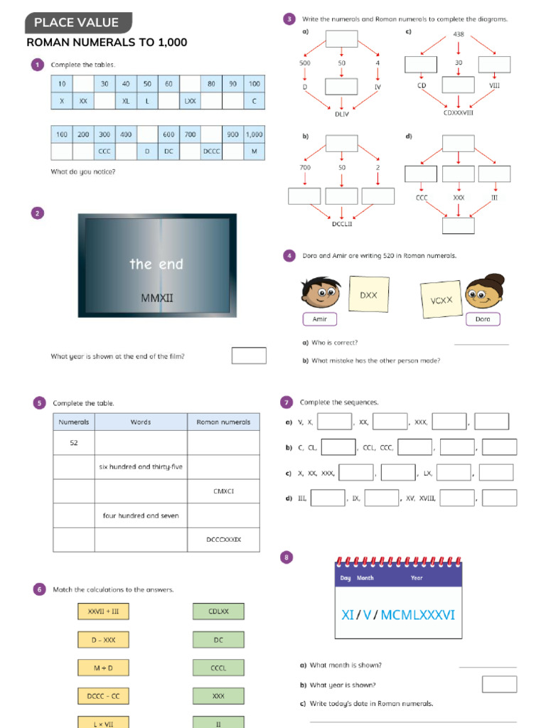 Place Value-Roman Numeral | PDF