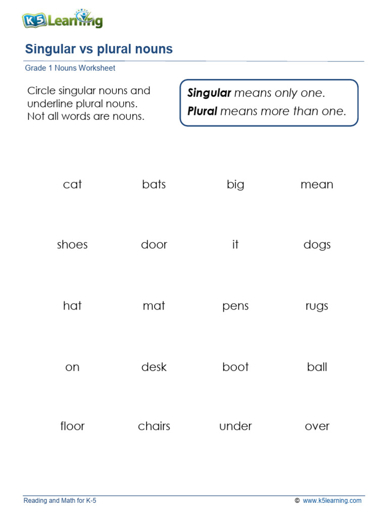 Grade 1 Singular and Plural Nouns Worksheet | PDF