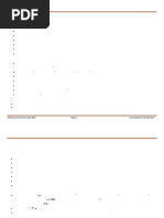 IATA Packing Instruction 650 Guidelines | PDF | Ice | Technology ...