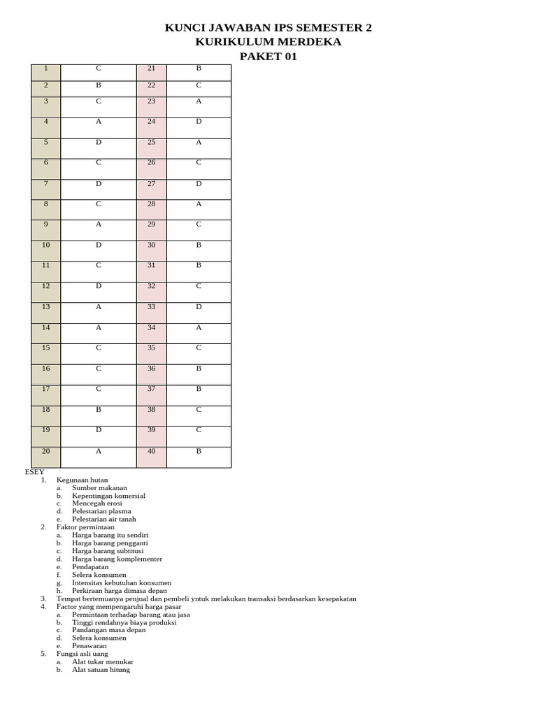 11. KUNCI JAWABAN ASAT MAPEL IPS KELAS 7 PAKET 01 TAPEL 2024-2025 | PDF