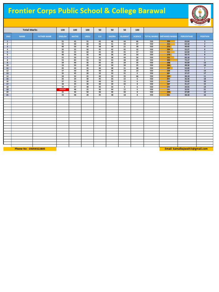 Result Sheet For Class 1st | PDF