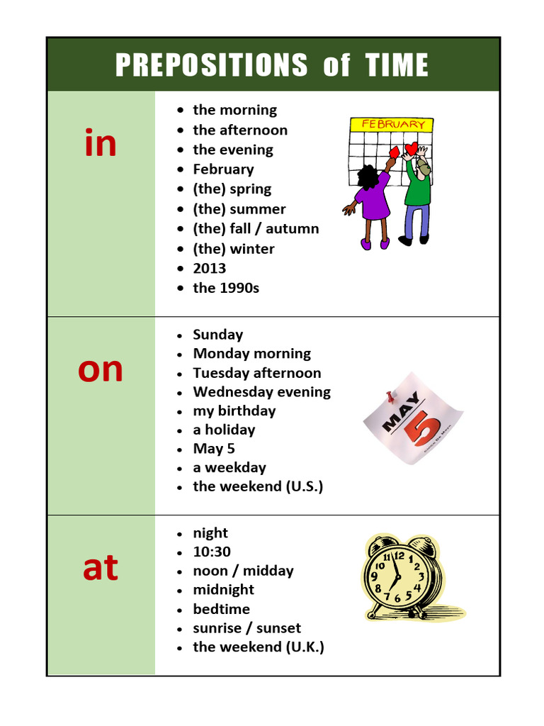 Atg Chart Preptime | PDF