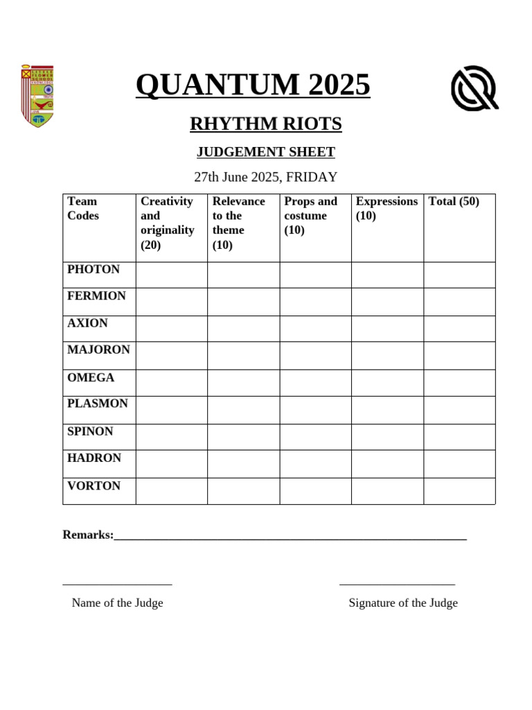 Rhythm Riots - Judgement Sheet-1 | PDF
