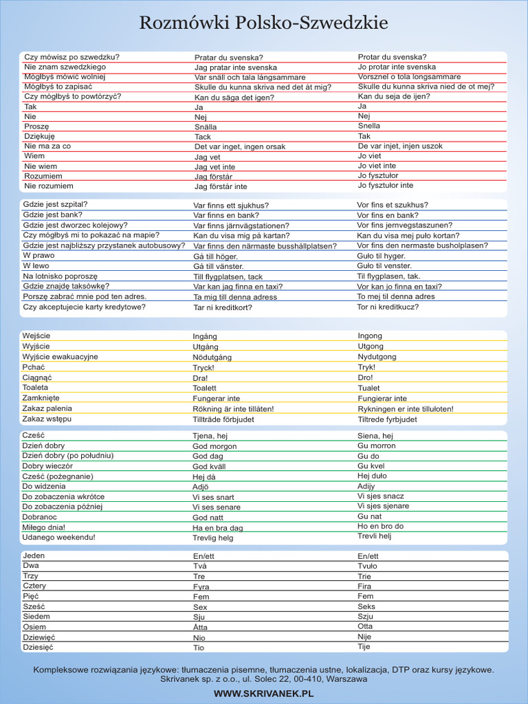 Rozmówki Polsko-Szwedzkie | PDF