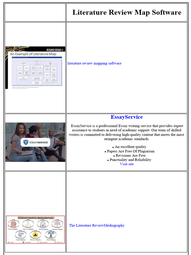 Literature Review Map Software | PDF | Bias | Essays