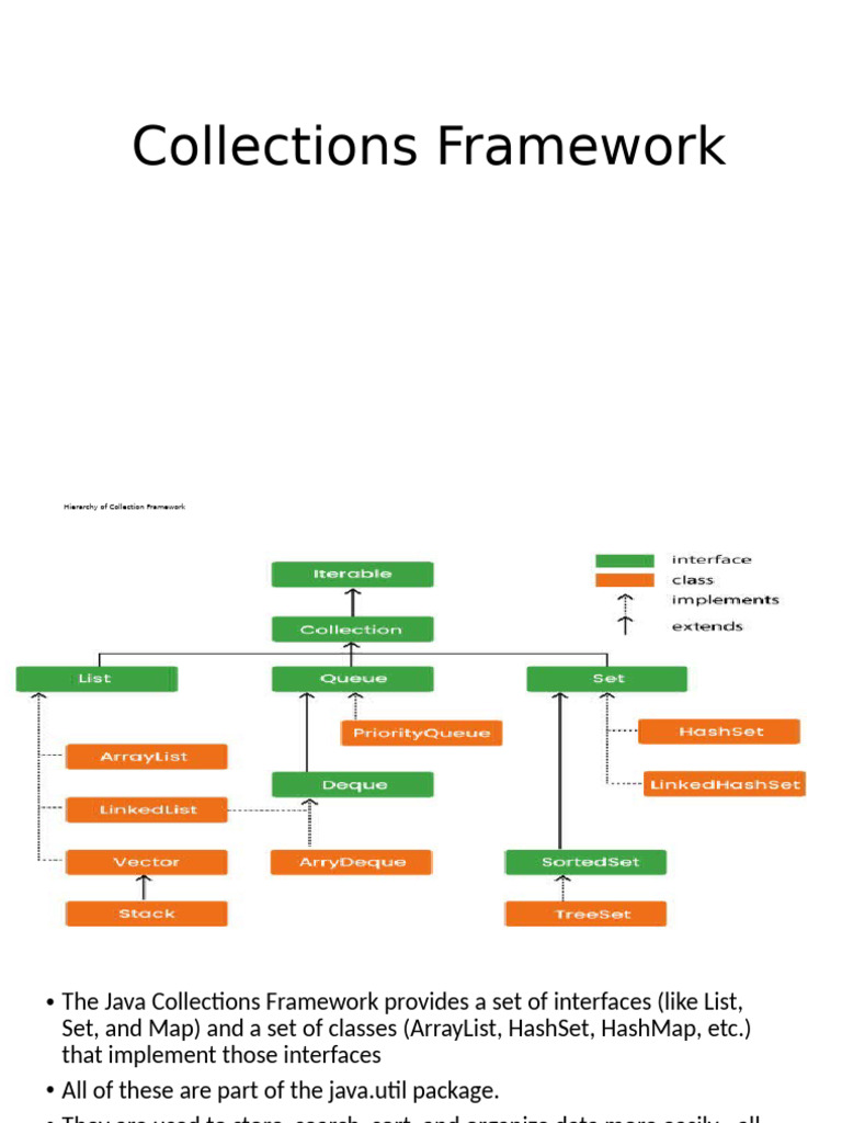 Collections Framework - 1 | PDF | Computer Data | Computing