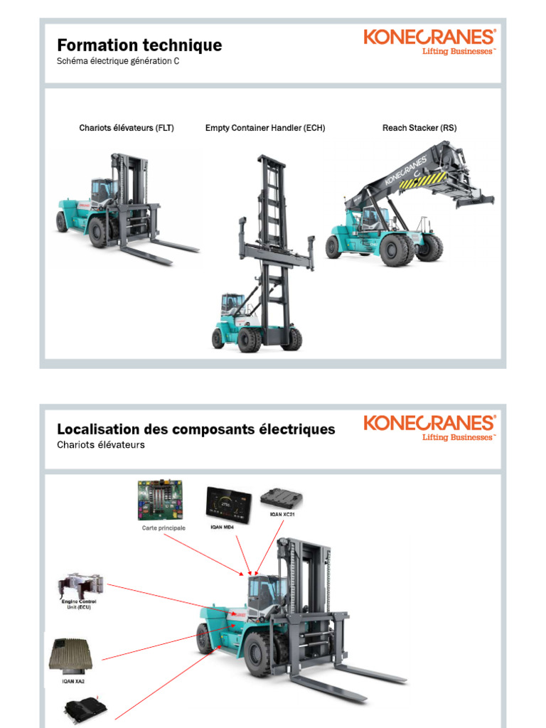 Schéma électrique et CAN-bus machines | PDF | Circuit imprimé ...