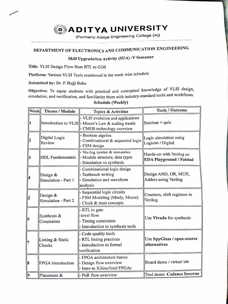 Adobe Scan 21 Jul 2025 | PDF | Logic Synthesis | Field Programmable Gate Array