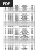 Raytech Retail Price List | PDF | Commercial Vehicles | Transport