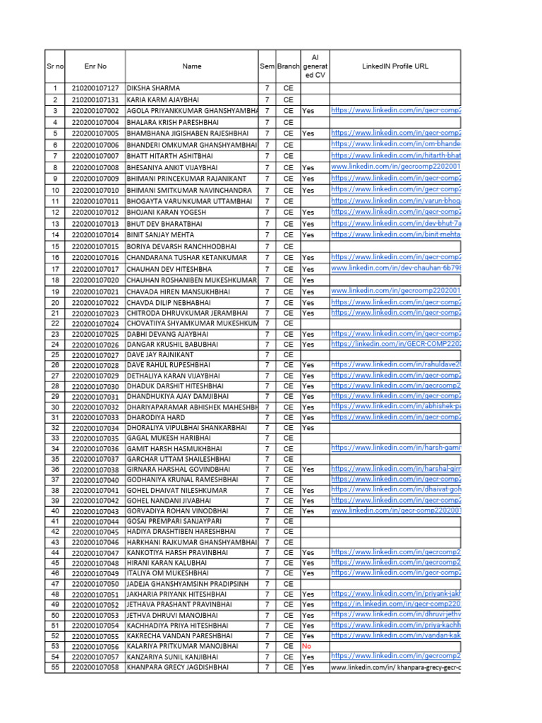 Pending List | PDF