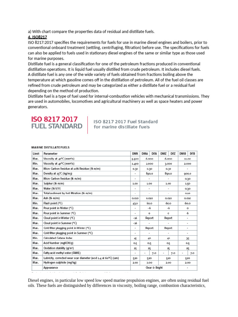 1.4 "Comparison of Residual and Distillate Fuels" | PDF | Fuel Oil ...