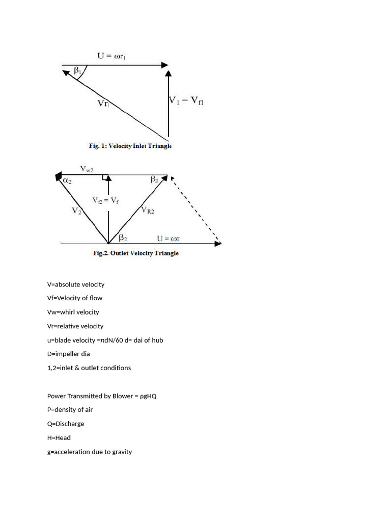 Blower Fan Design Calc | PDF