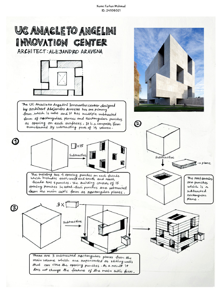 ARC121 Farhan Mahmud 24108021 | PDF