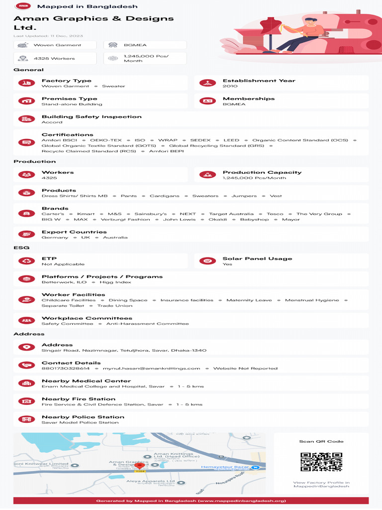 Aman Graphics & Designs Ltd. | PDF