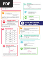 Continuity and Differentiability - Formula Sheet - 12th Hacker - CBSE 2025 | PDF | Function ...
