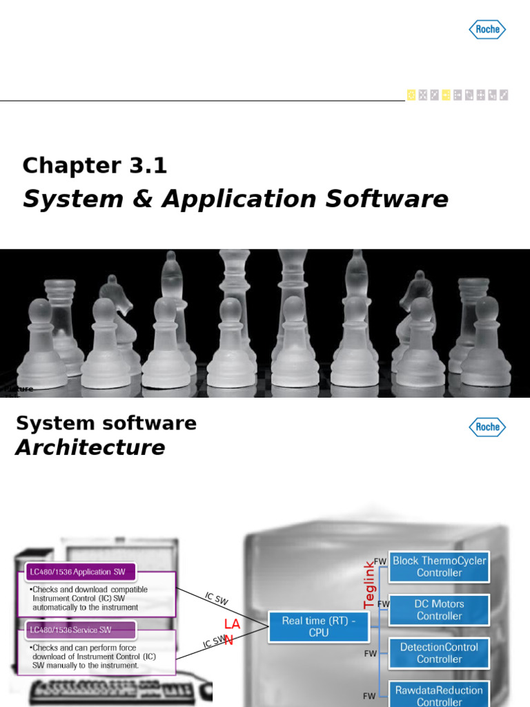 3.1 System & Application Software | PDF | Windows Xp | Windows 10