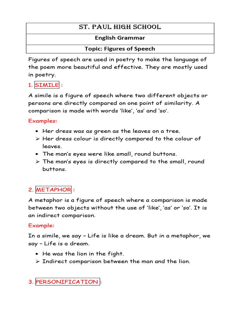 Understanding Figures of Speech | PDF | Question | Metaphor