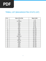 List of Caste and SubCast Under CNT ACT | PDF | Social Groups Of India ...