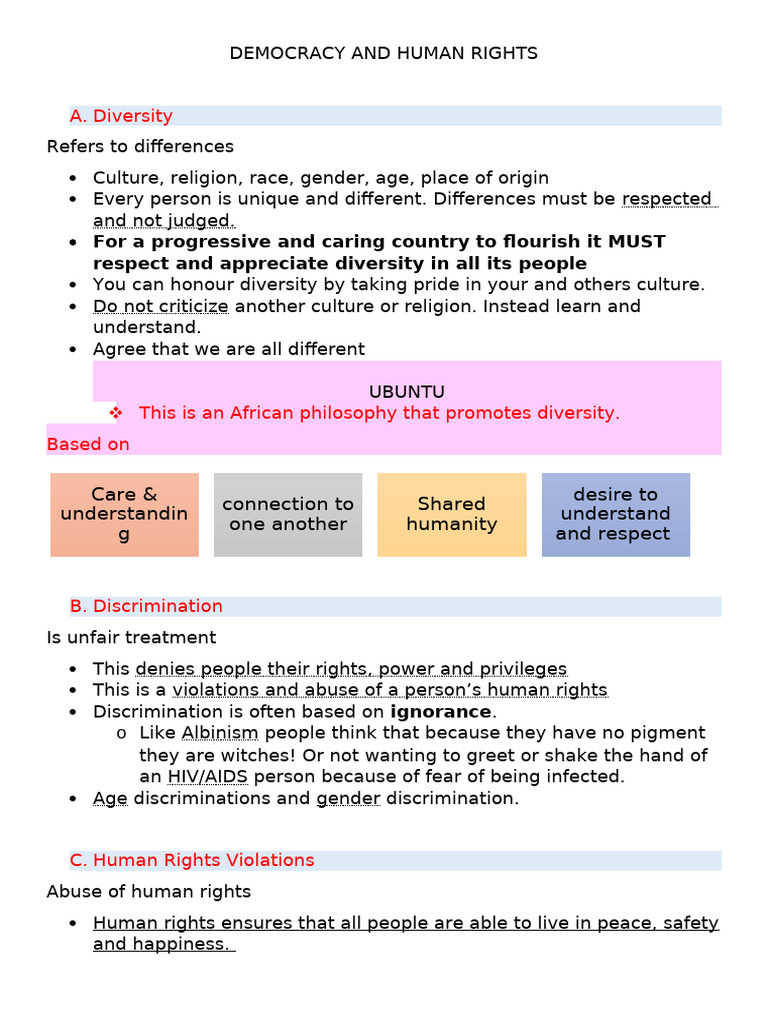 DEMOCRACY AND HUMAN RIGHTS | PDF | Jesus | Prophets And Messengers In Islam