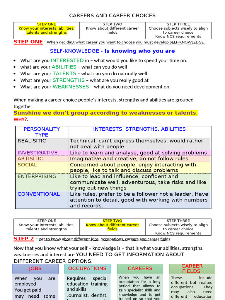 Navigating Career Choices and Paths | PDF | Curriculum | Taxes
