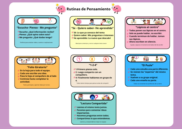 ? Rutinas de Pensamiento ? | PDF