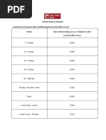 HDFC Non-Withdrawable FD Rates 2025 | PDF | Interest | Interest Bearing ...