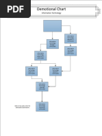 LGU Position Titles and Salary Grades | PDF | Bookkeeping | Business