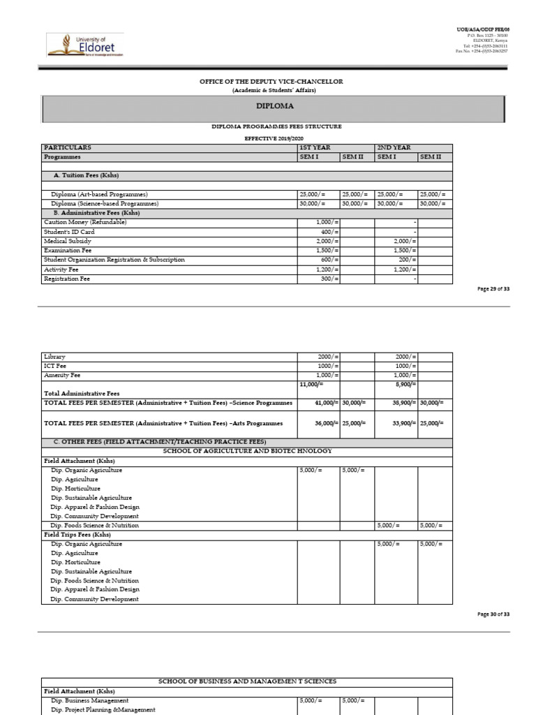 DIPLOMA Fees Structure R2019 | PDF | Payments | Banks