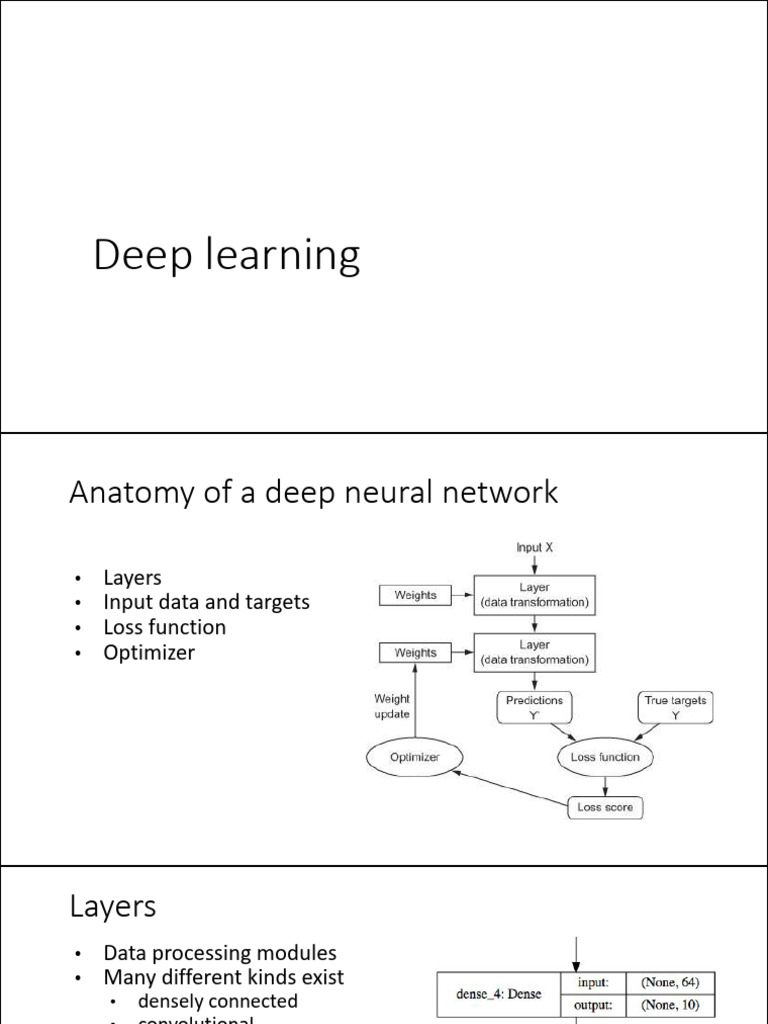 Deep Neural Network | PDF | Deep Learning | Applied Mathematics