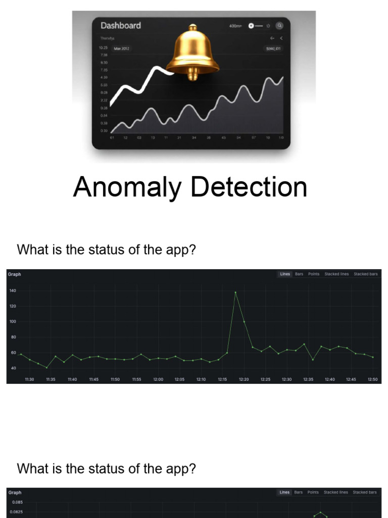 Anomaly Detection Basics and Applications | PDF