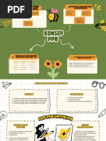 Peta Konsep PPB | PDF