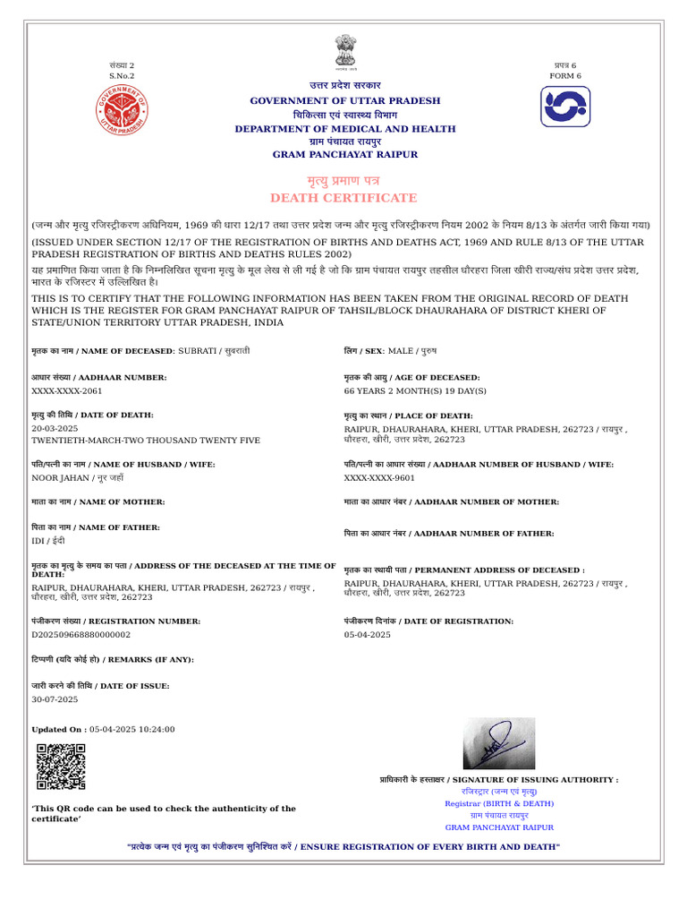 Subrati Deth | PDF