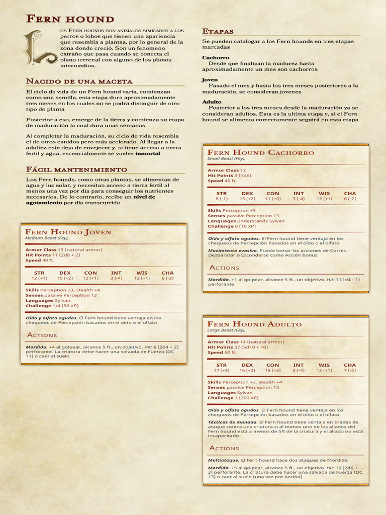 Fern Hound - The Homebrewery-Game Sperance | PDF