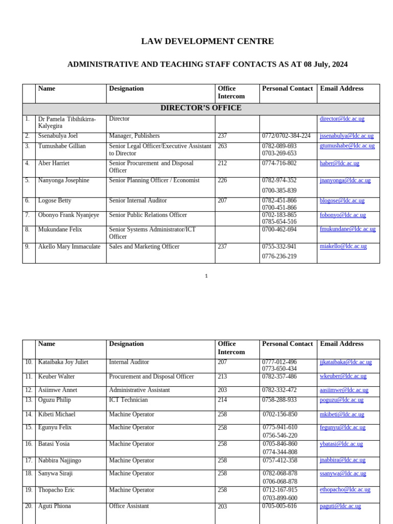 LDC Staff Contacts List 2024 | PDF