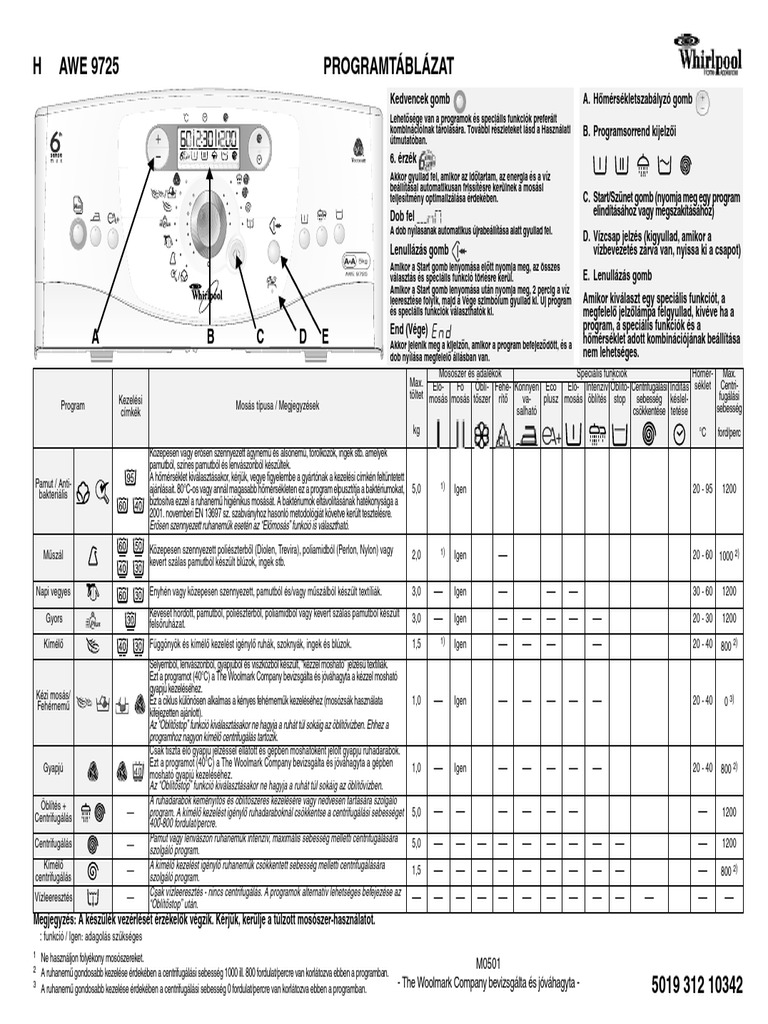 Whirlpool Awt 9725 PR | PDF