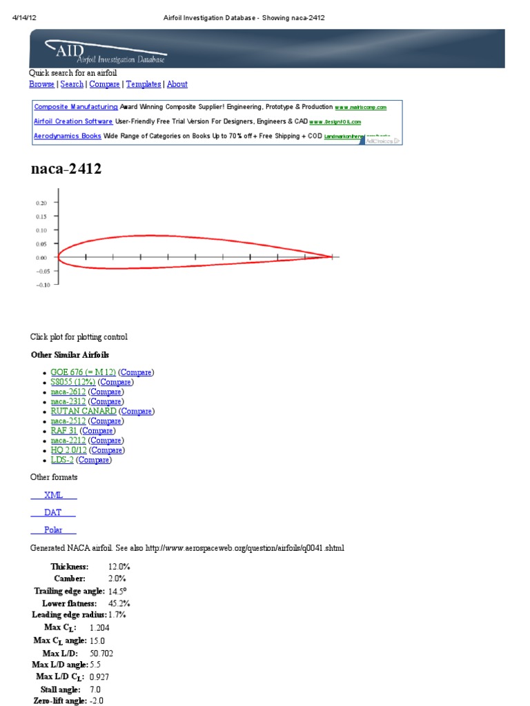 Airfoil Investigation Database - Showing Naca-2412 | PDF | Airfoil | Spaceflight Technologies