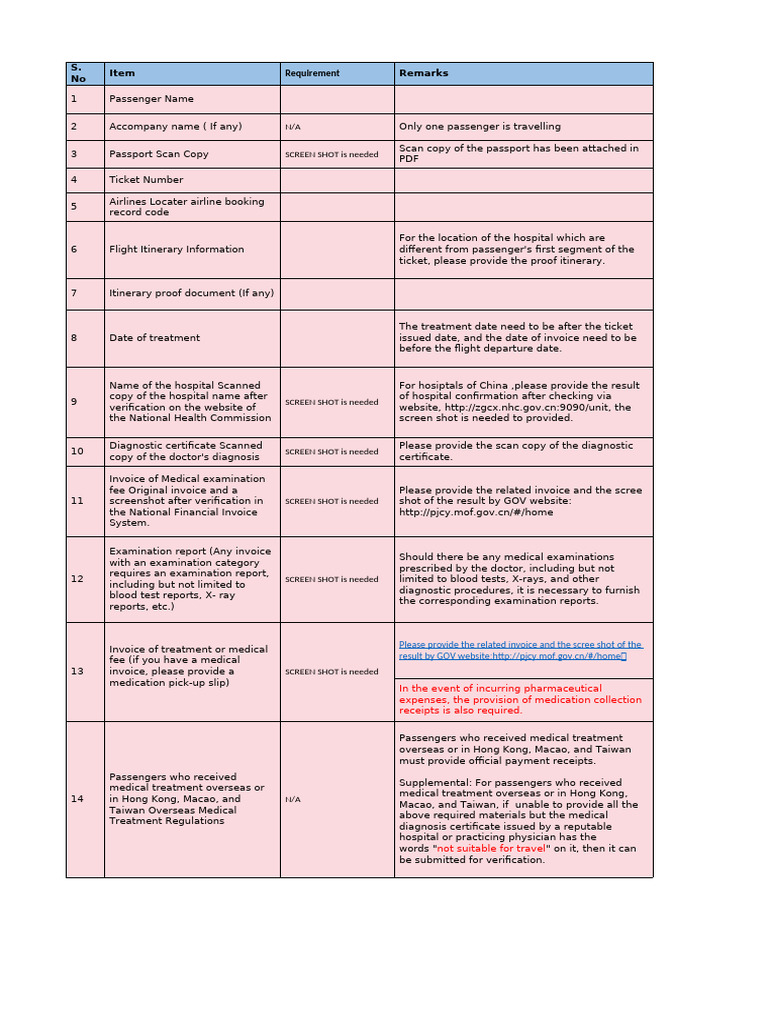HU Medical Case Template For OTA | PDF | Medical Diagnosis | Medicine