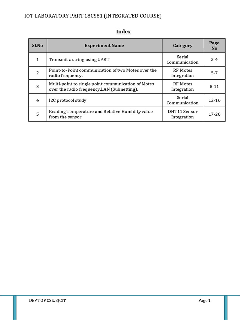 IoT Laboratory Experiments Overview | PDF | Arduino | Information And ...
