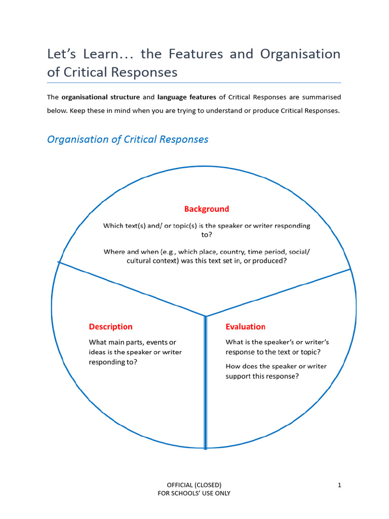 PRINTED - Unit 3 Grammar Notes and Questions | PDF | Comma | Part Of Speech