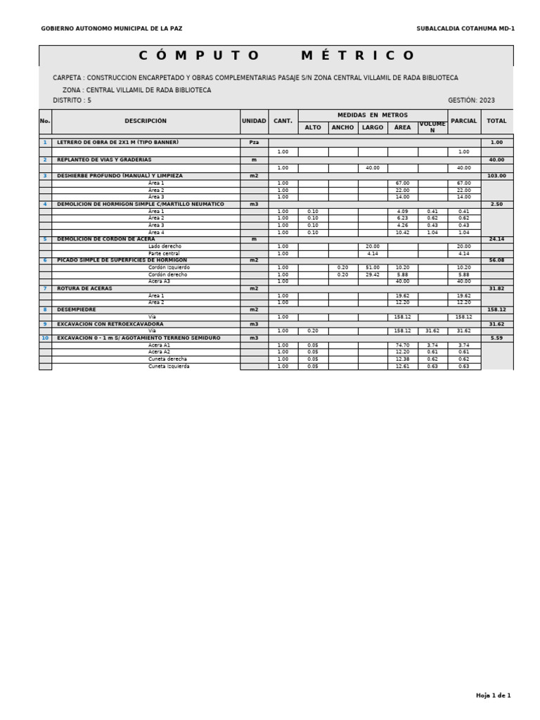 Cronograma OBN 60 2023 | PDF