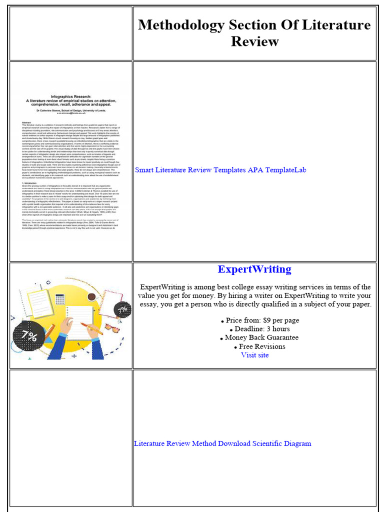 Methodology Section of Literature Review | PDF | Methodology | Essays