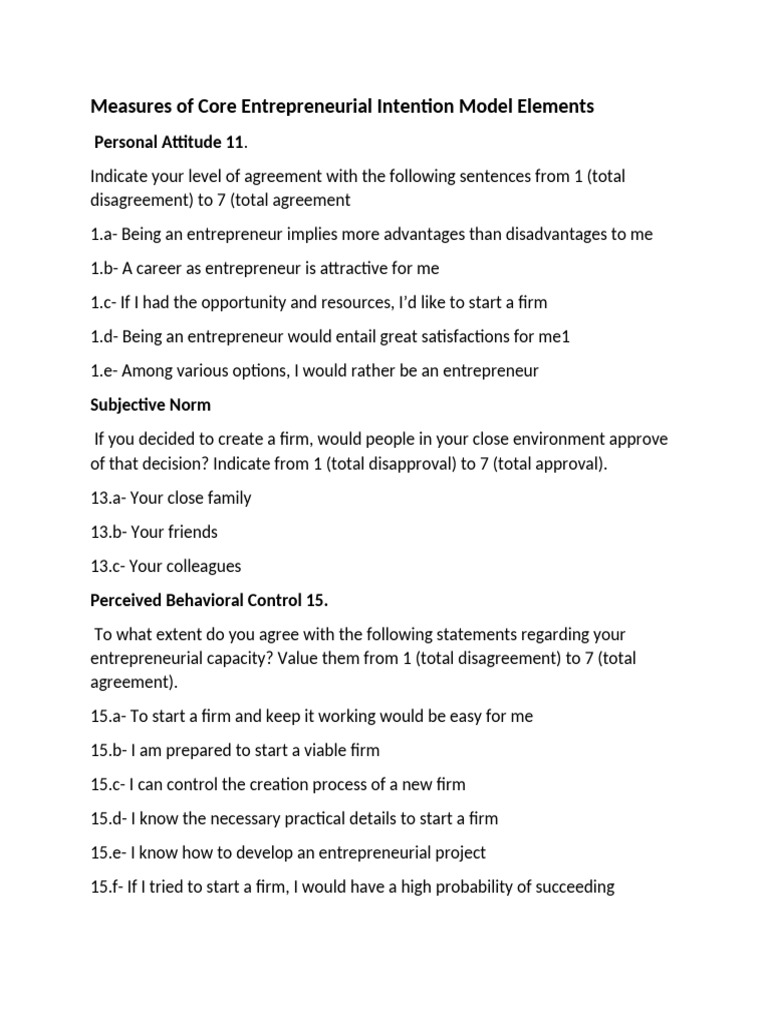 Measures of Core Entrepreneurial Intention Model Elements | PDF