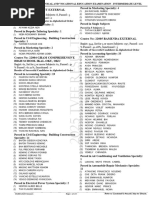 2025 Graduation List - PNG University | PDF | Vocational Education ...