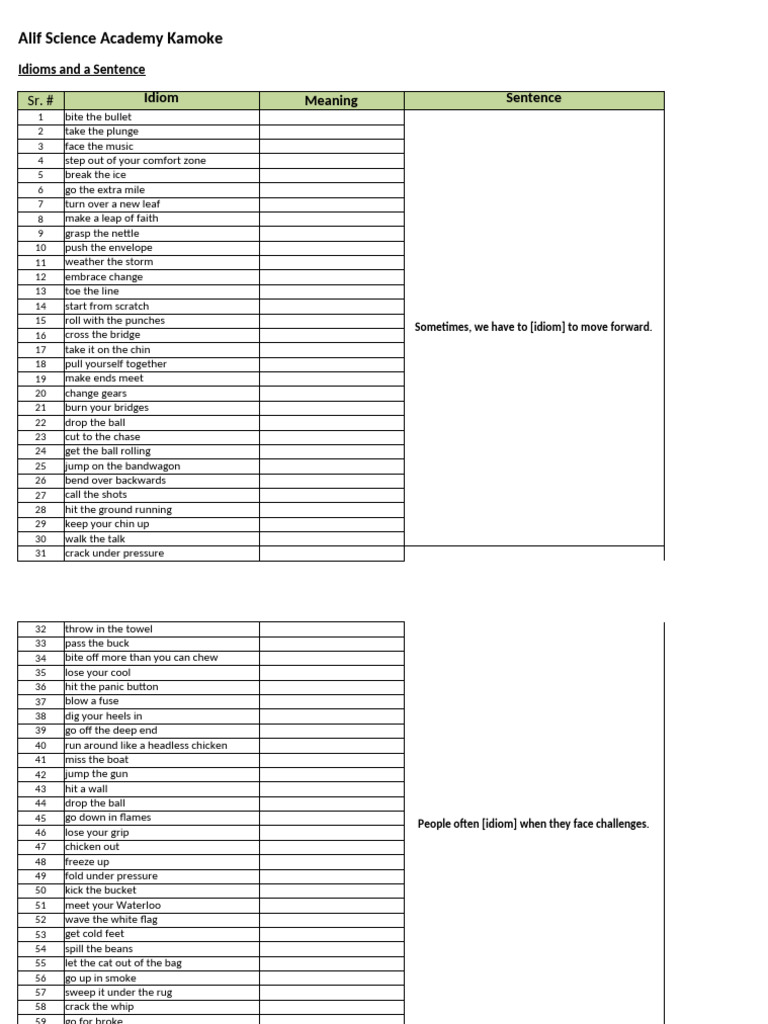 Universal Sentences With Idioms | PDF