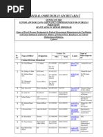 Important Numbers of Pakistan - Pakistan Phone Directory | PDF ...
