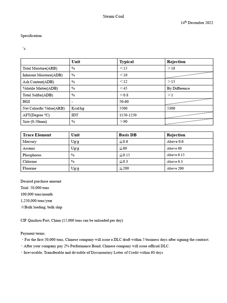 ・Coal Spec 221214 | PDF